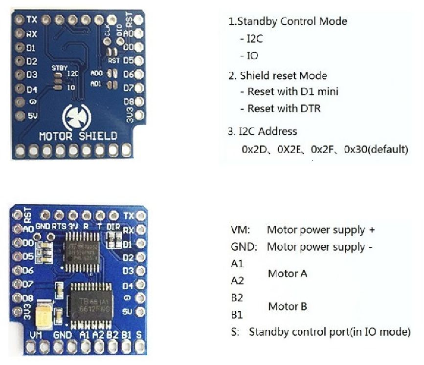・I2C Wemos D1 mini Motor Shield を使かってみた : Skyzoo ヨッシーの備忘録