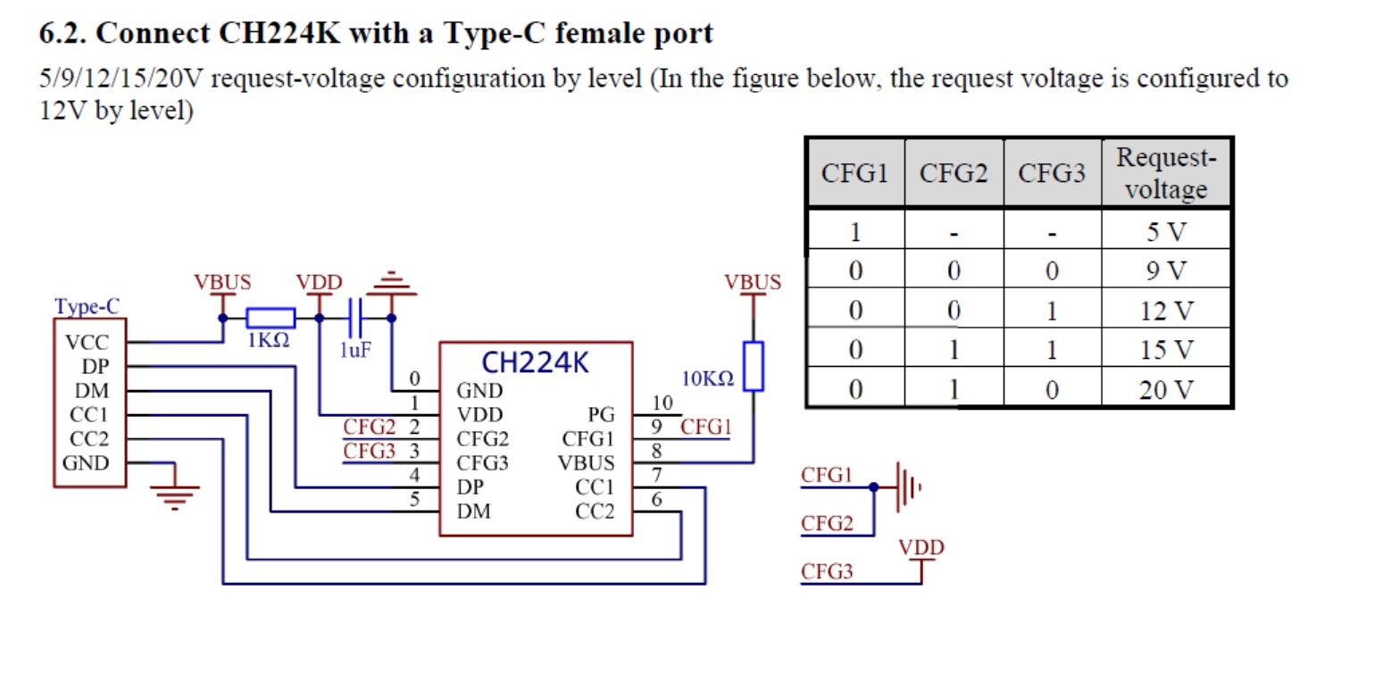 ・IP2721 HUSB238 FS312 CH224K XY-WPDT PD Triger IC を使ってみた : Skyzoo ヨッシーの備忘録