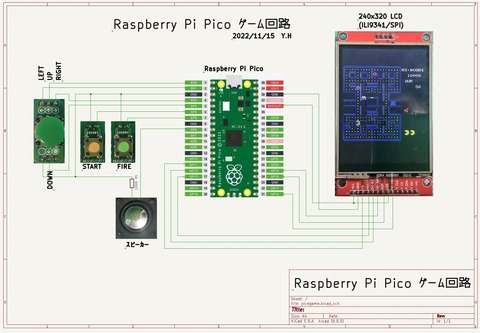 ・Raspberry Pi Picoで懐かしのゲームを遊んでみた : Skyzoo ヨッシーの備忘録