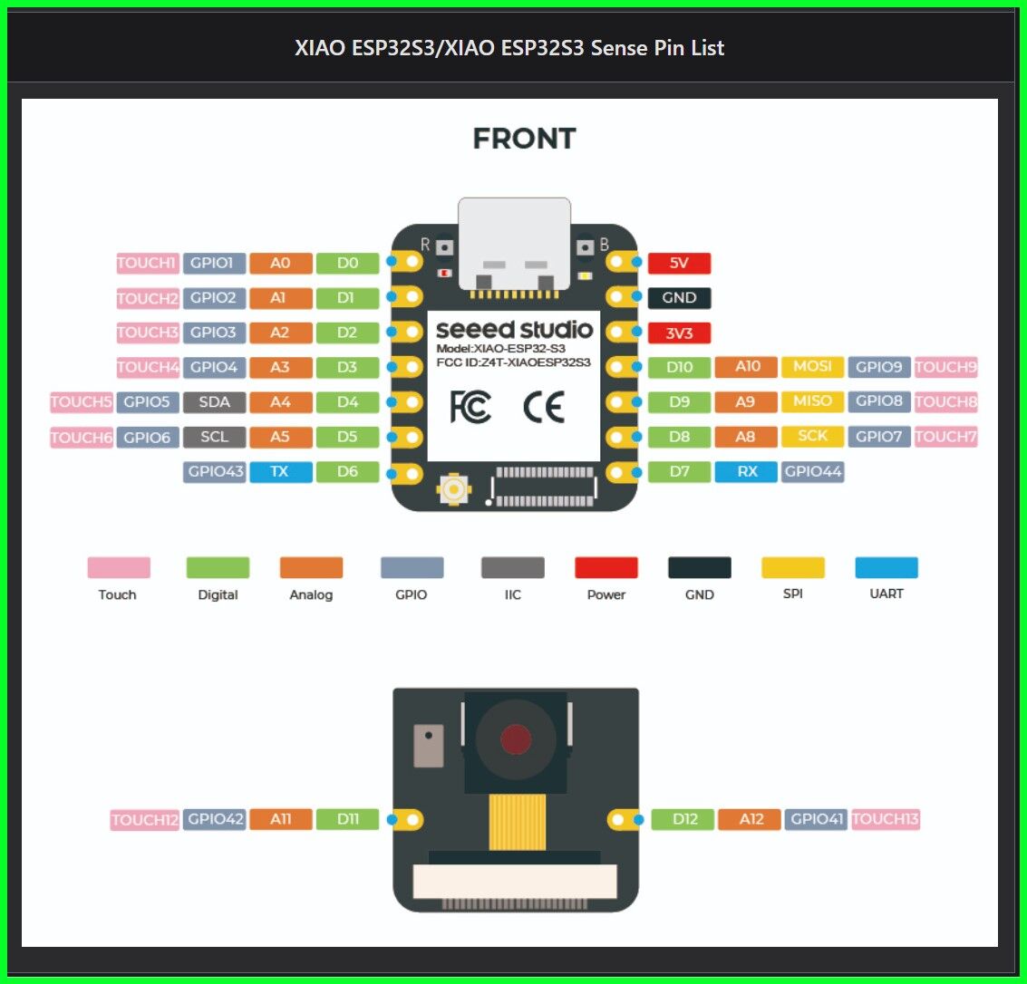 ・Seeed Studio XIAO ESP32C6 / ESP32S3 で Lチカ してみた : Skyzoo ヨッシーの備忘録