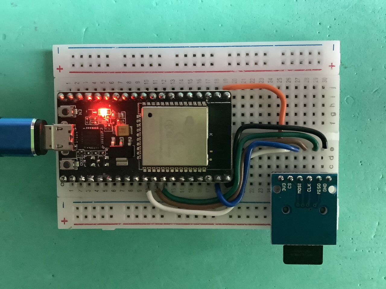 ESP32/M5Stack : Skyzoo ヨッシーの備忘録
