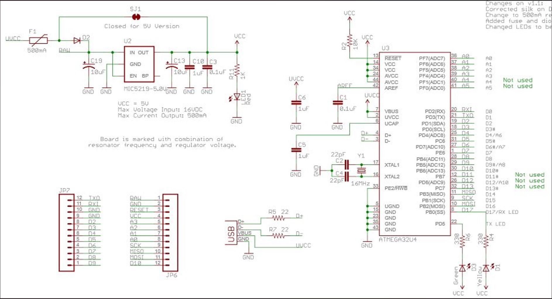 ・PD Micro について(Arduino ProMicroの機能とUSB-Cを介した電力供給) : Skyzoo ヨッシーの備忘録