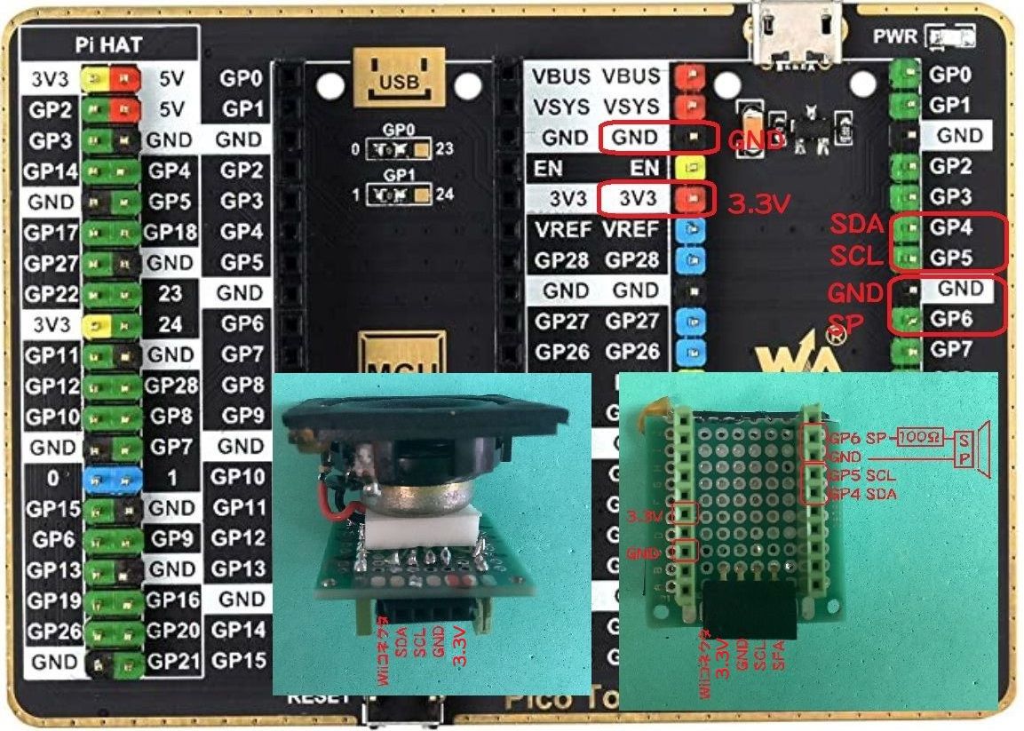 ・Raspberry Pi Pico と Wii classic controller で テトリス を遊んでみた : Skyzoo ヨッシーの備忘録