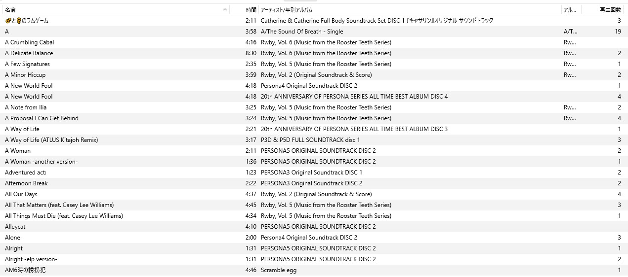 iTunesで聴いた曲トップ15で2020年を振り返る : ラヒラヒのオタク的生活