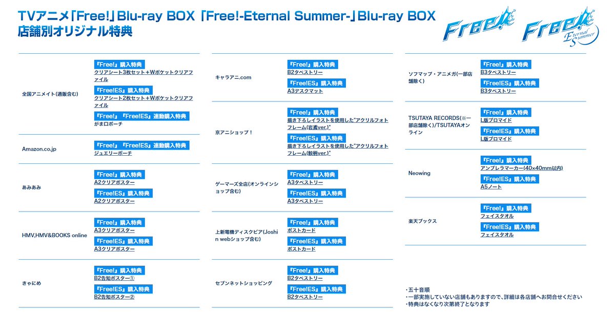 Free!」「Free!ES」Blu-ray BOX 店... : ゴッド速報（人気アニメまとめサイト）