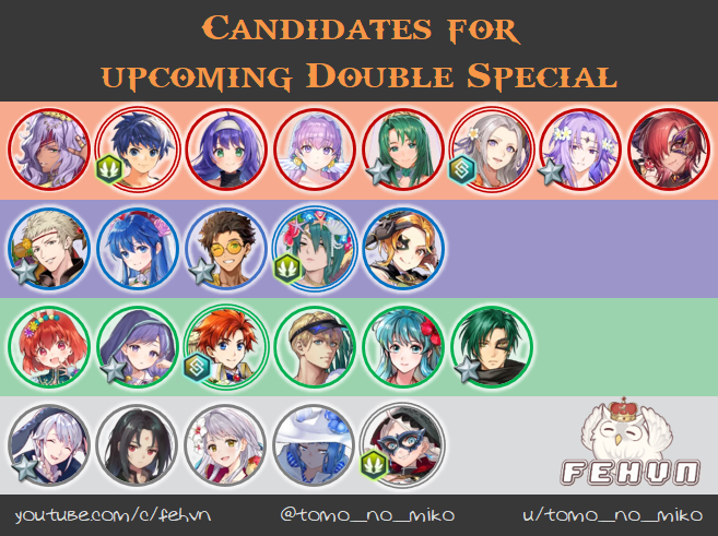 【FEH】W超英雄のPUなんか色々おかしいよな : ルフレch. - ファイアーエムブレムヒーローズ攻略まとめ速報