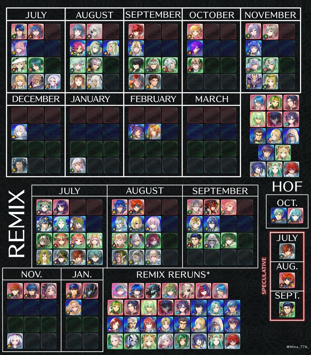 【FEH】今後の伝承・神階スケジュール ｷﾀ━━━━(ﾟ∀ﾟ)━━━━!!!! : ルフレch. - ファイアーエムブレムヒーローズ攻略まとめ速報