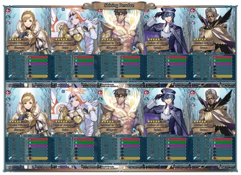 【FEH】8/15の解析情報まとめ : ルフレch. - ファイアーエムブレムヒーローズ攻略まとめ速報