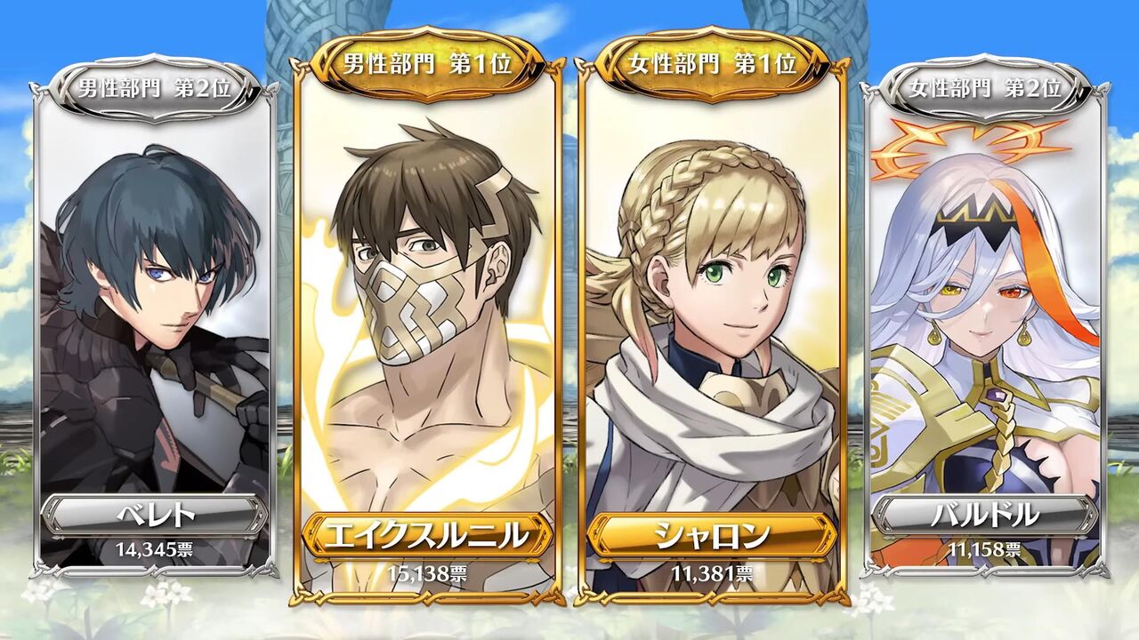 【FEH】フェーちゃんねる公開！第9回総選挙結果発表ｷﾀ━━━━(ﾟ∀ﾟ)━━━━!!!! : ルフレch. - ファイアーエムブレムヒーローズ攻略まとめ速報