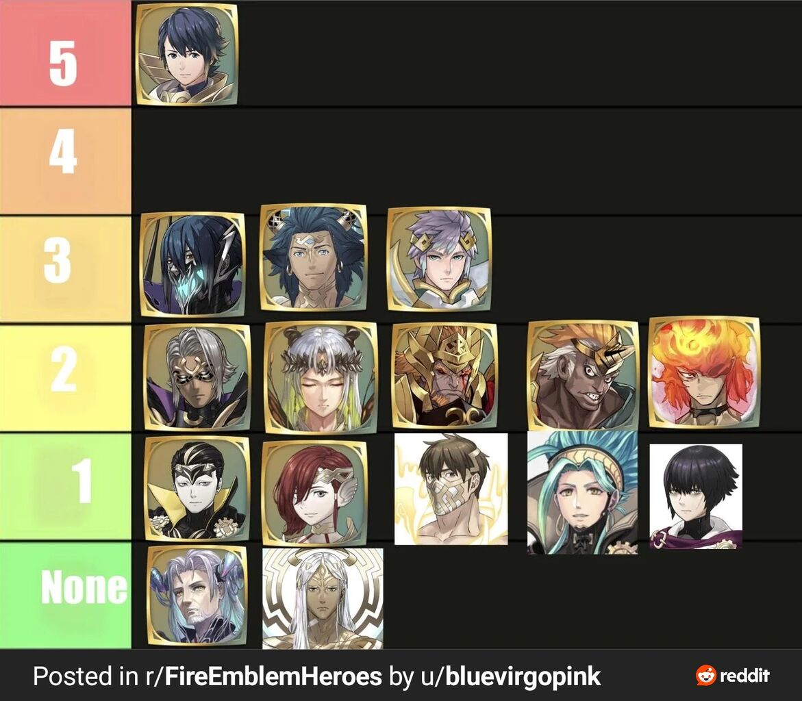 【FEH】シャンブレーって3回も周回されるような人気あるの？ : ルフレch. - ファイアーエムブレムヒーローズ攻略まとめ速報