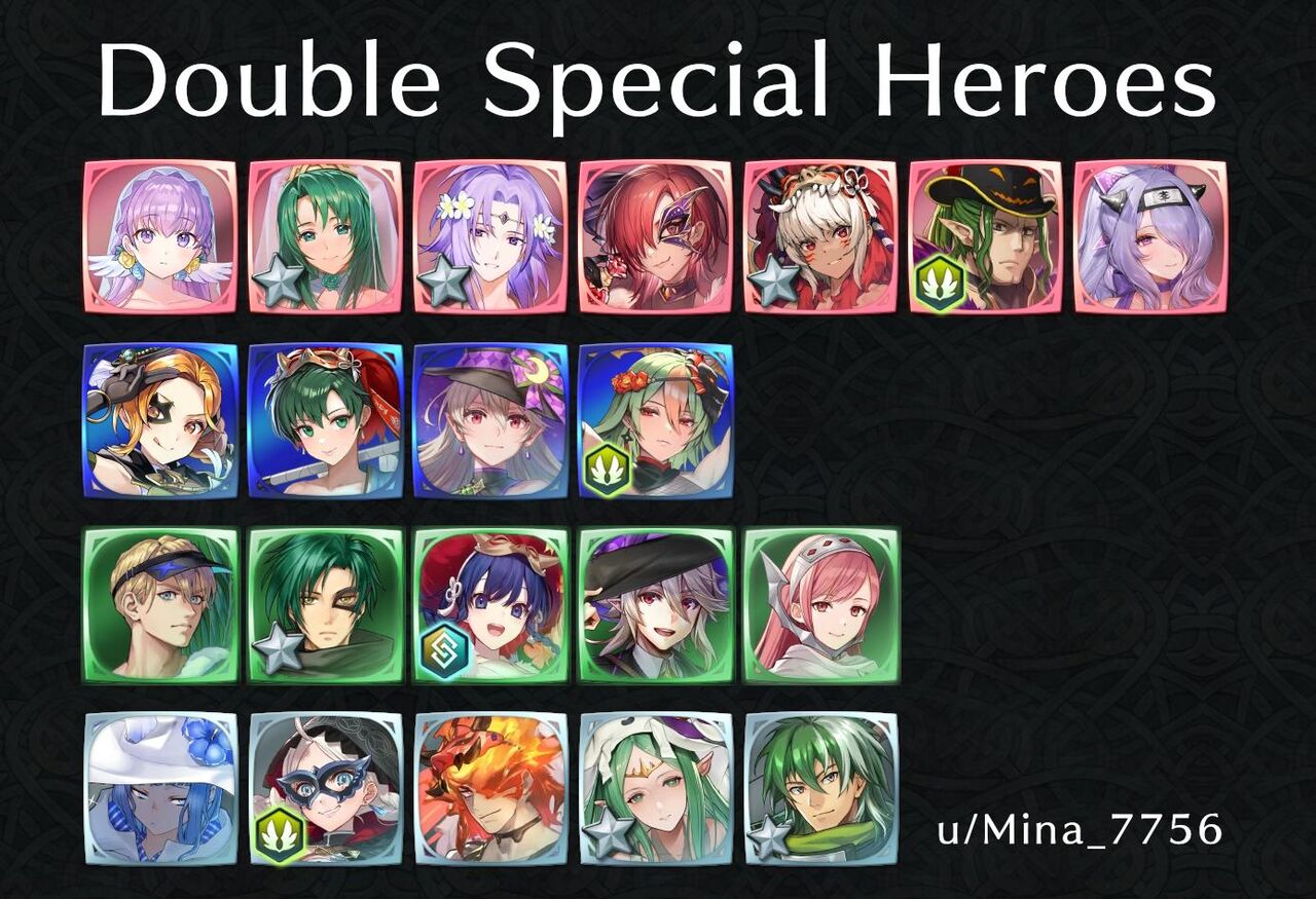 【FEH】W超英雄ガチャのセルラン、やばい : ルフレch. - ファイアーエムブレムヒーローズ攻略まとめ速報