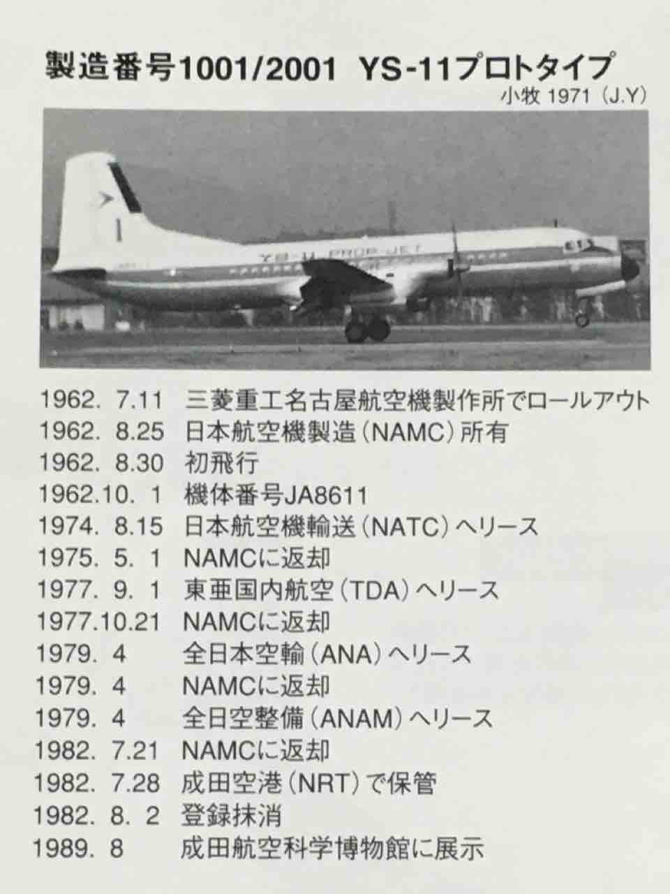 ぐあっち:YS-11 記念日