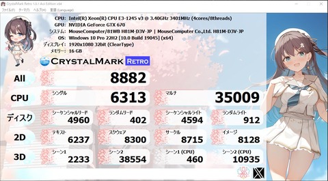 R131 CrystalMark Retroの計測 : 涼の趣味blog