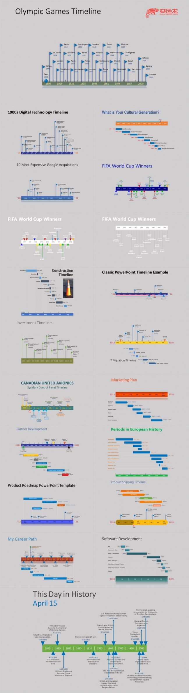 仕事グーグーヒカルジャイアントパンダ属ーイNNスイートデュポンフィルム方式の工場生産スケジュールは、時刻表、コンパイルPPTテンプレート ...