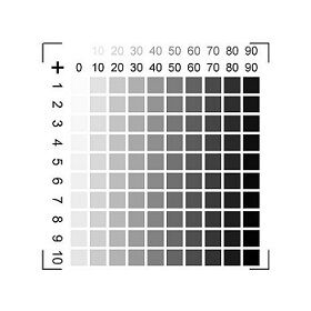 はじめちゃん＠望遠鏡工房 ☆3: SharpCap ガンマ値・テスト検証 etc ☆1