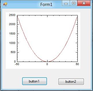 Hello, here is a stay-at-home dad! : 【備忘録】Visual C# 2010 ExpressでNPlotを使おう