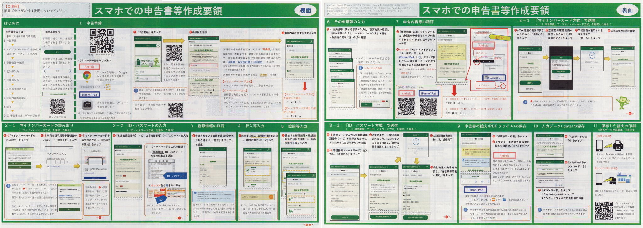 2025年02月 : シヌマDEシネマ／ハリー東森