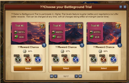 トライアルGBGについて（beta版） : FoE 非課金のすゝめ