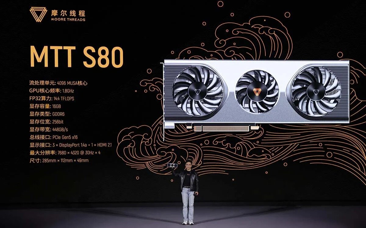 中国産グラボ『MTT S80』発表！最大1.8GHzで14.4TFLOPS、16GB GDDR6搭載、業界初PCIe 5.0対応 : はちま起稿