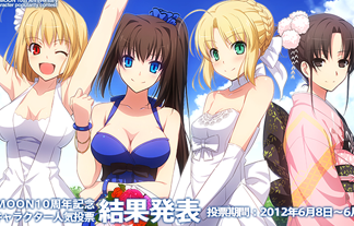 【型月】TYPE-MOON10周年記念オールキャラクター人気投票、1位はやっぱり腹ペコ王！ : はちま起稿