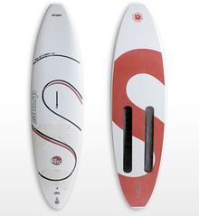 レーシングジャイブ研究会 : 境界層制御理論