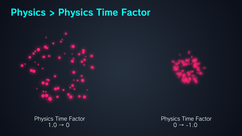Trapcode Particular -Physics編- : HCN NOTE