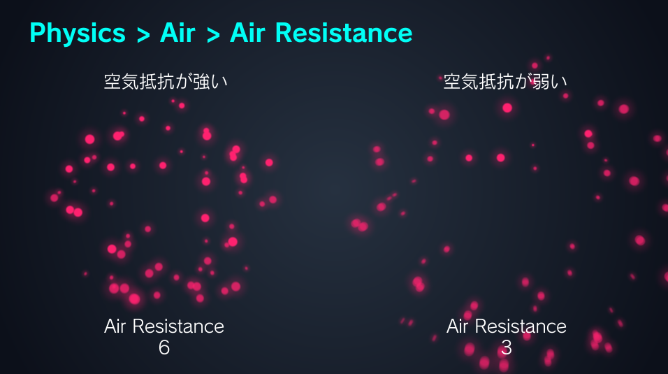 Trapcode Particular -Physics編- : HCN NOTE