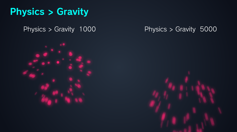 Trapcode Particular -Physics編- : HCN NOTE