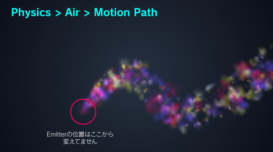 Trapcode Particular -Physics編- : HCN NOTE
