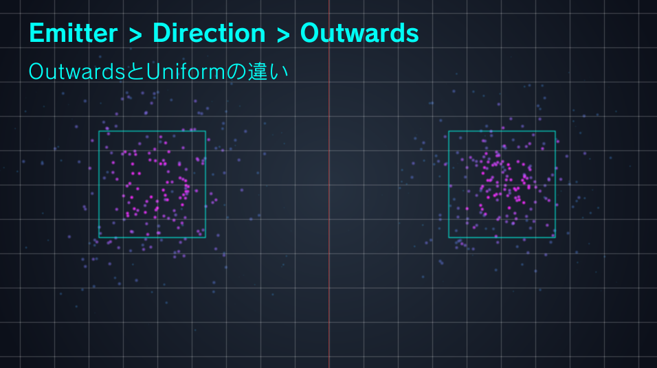 Trapcode Particular -Emitter編- : HCN NOTE
