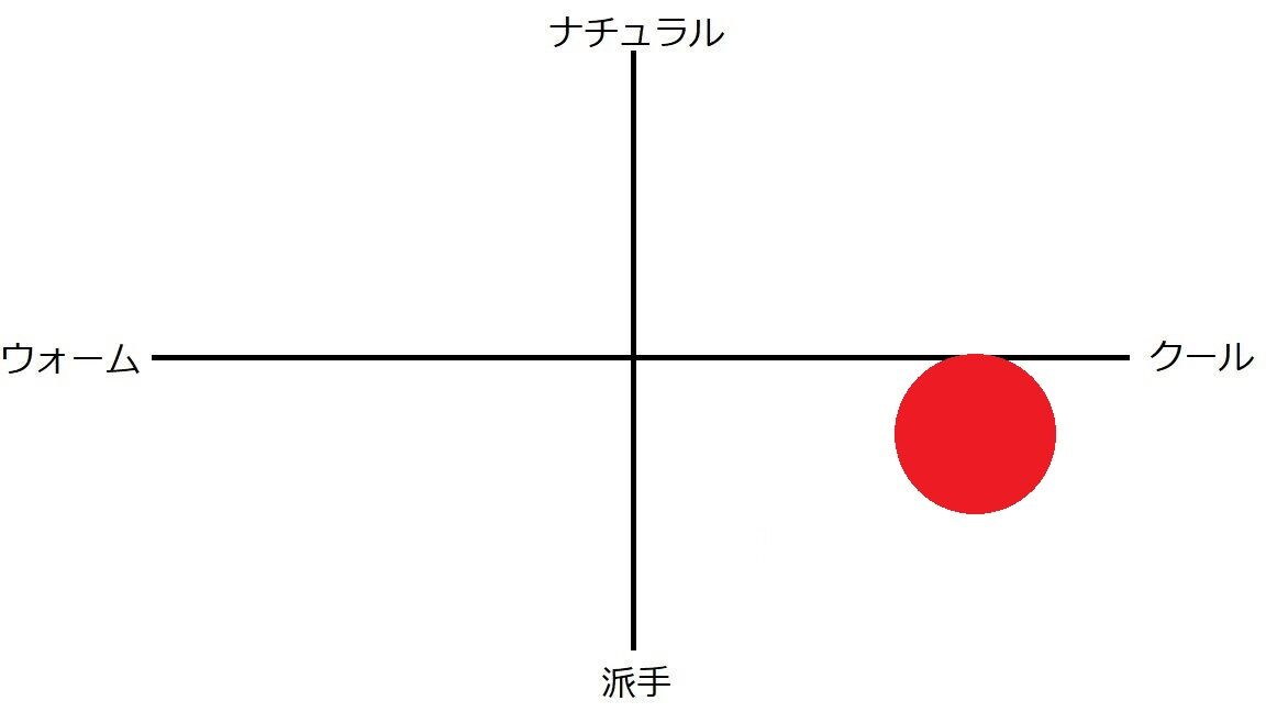 Little Dot Cu KISのレビュー〈PR〉 : メタラーのヘッドホンブログ Little Dot Cu KISのレビュー〈PR〉 : メタラーのヘッドホンブログ