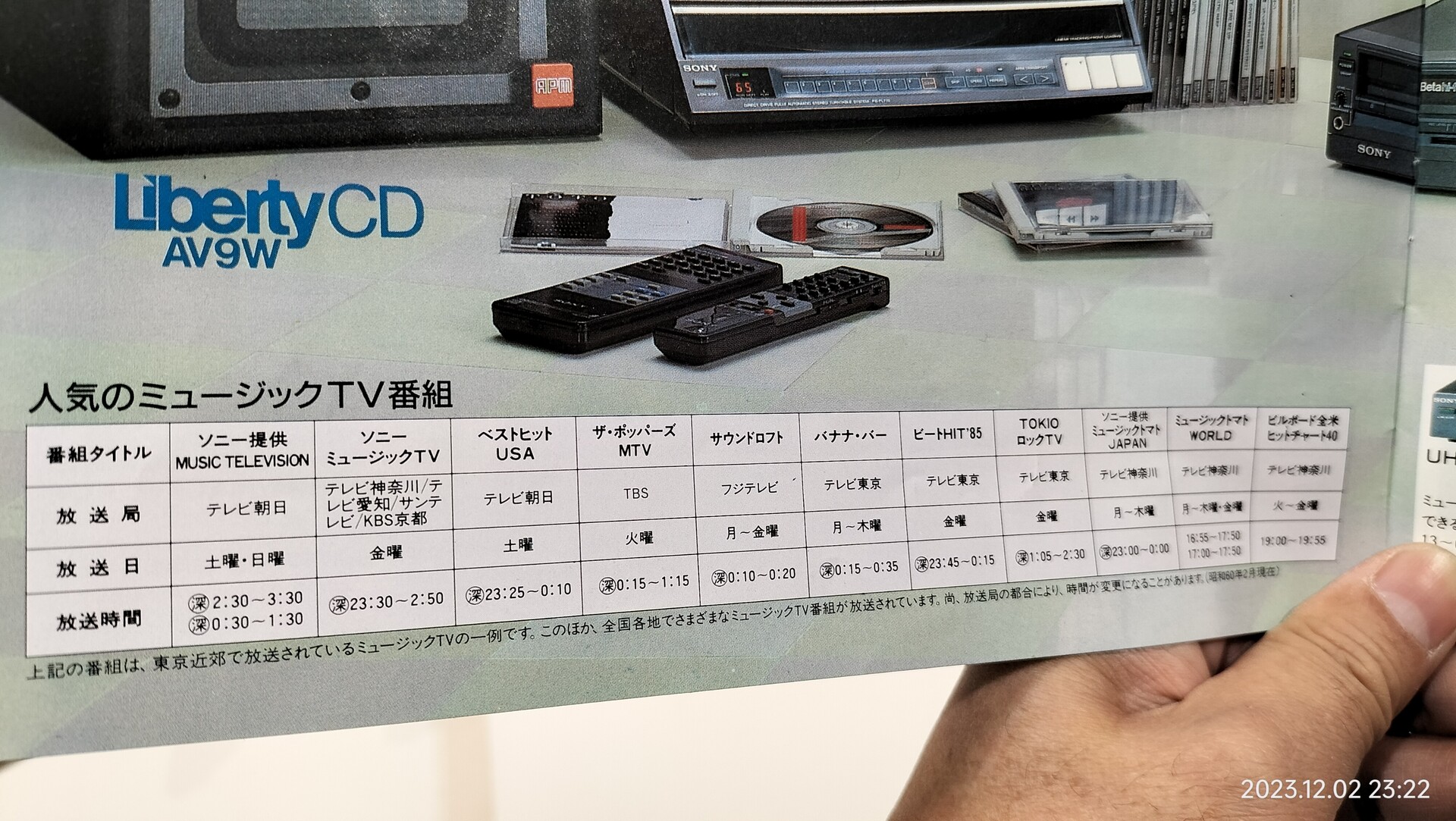 1985/昭和60/SONY/Liberty/SESSION/オーディオ・コンポーネントシステム/カタログ/ : Extinct Media ...