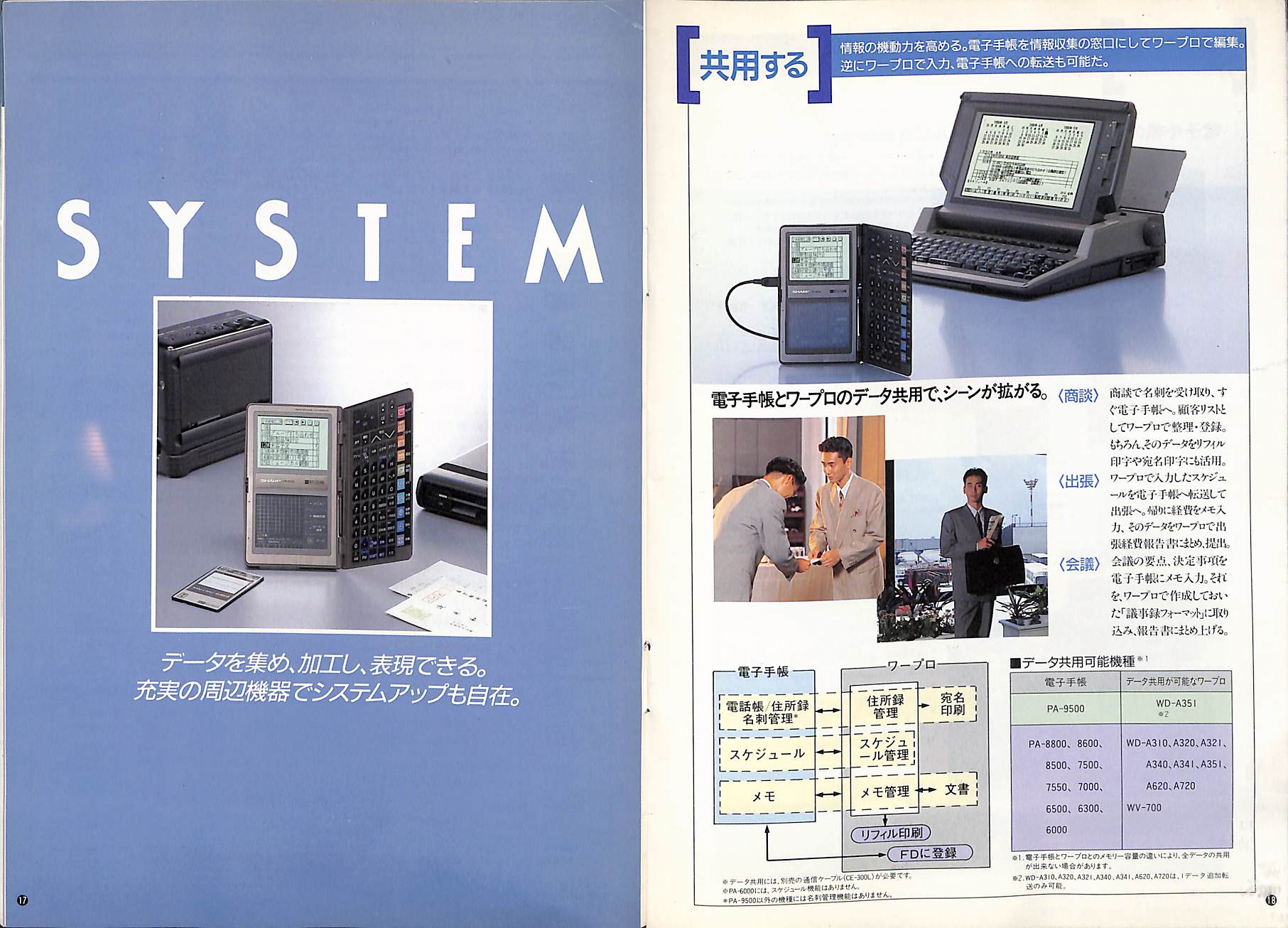 1990/平成2/SHARP/電子手帳＆ICカード総合カタログ/PA-9500/PA-8800/PA-7500/PA-6300 ...