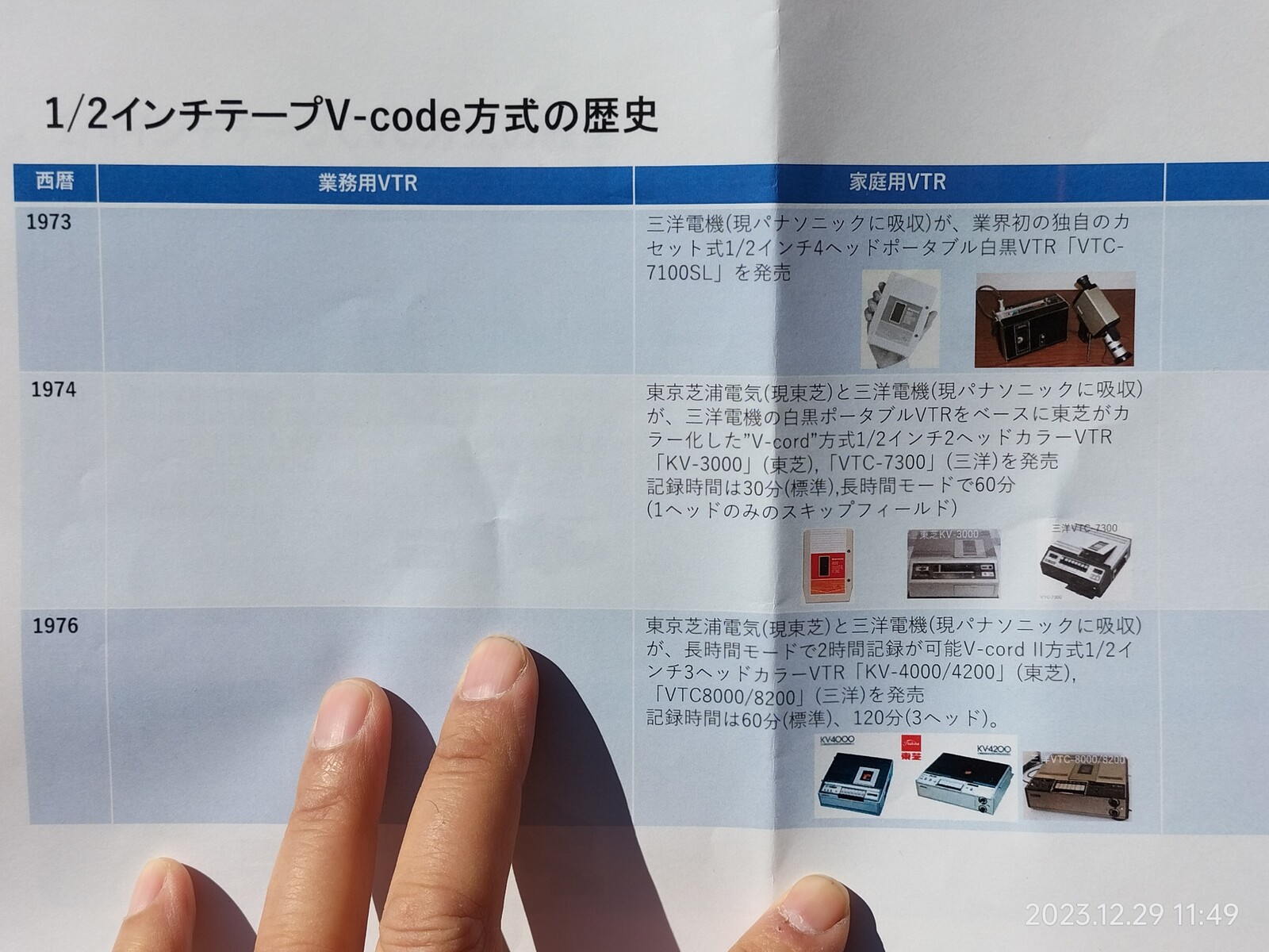 1974/昭和49/SANYO/V CORDⅡ/SANYO VIDEO CASEEETTE/V-cord方式/Vコード方式/V-60 ...