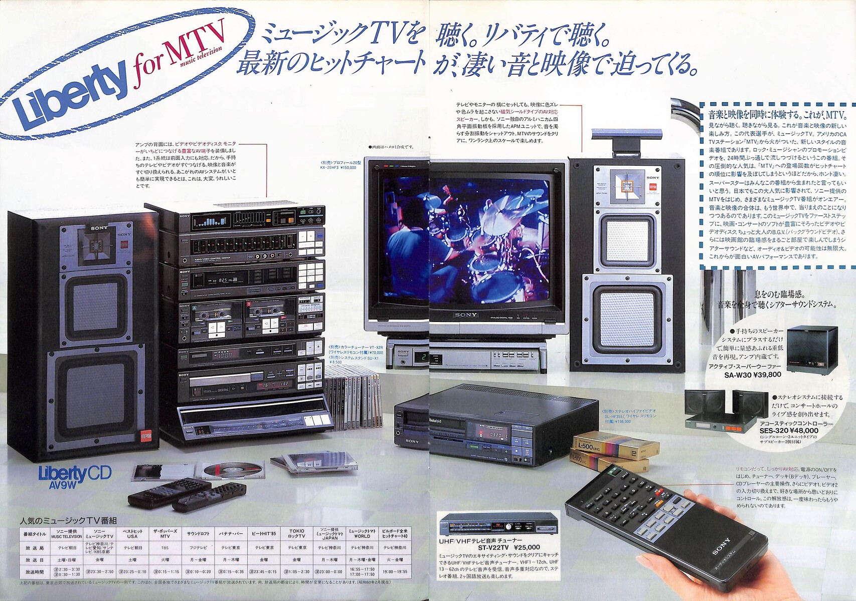 1985/昭和60/SONY/Liberty/SESSION/オーディオ・コンポーネントシステム/カタログ/ : Extinct Media ...