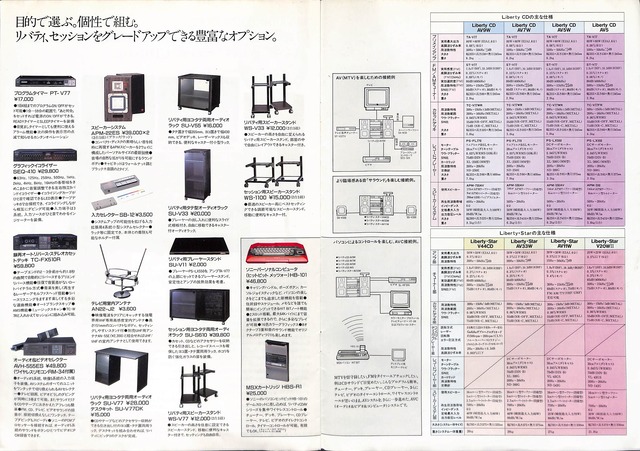 1985/昭和60/SONY/Liberty/SESSION/オーディオ・コンポーネントシステム/カタログ/ : Extinct Media ...