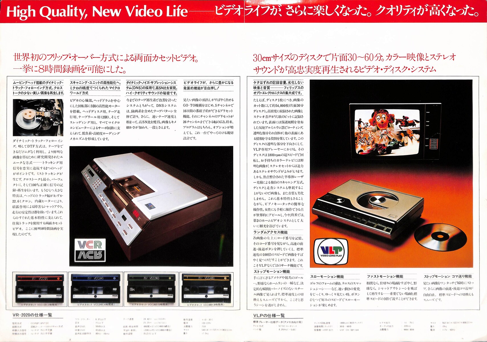 1978/昭和53/PHILIPS/Opto-electronic Age from PHILIPS/VR-2020/VCR/VCC/VLP ...