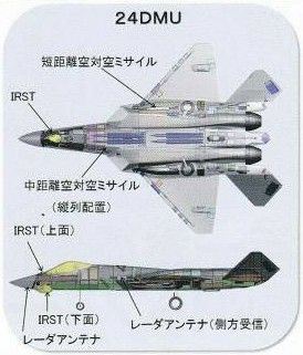 Hypothetical Sukhoi "Su-52" | Secret Projects Forum