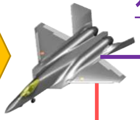 次期戦闘機・航空機全体（2） : 軍事あれこれとかのblog