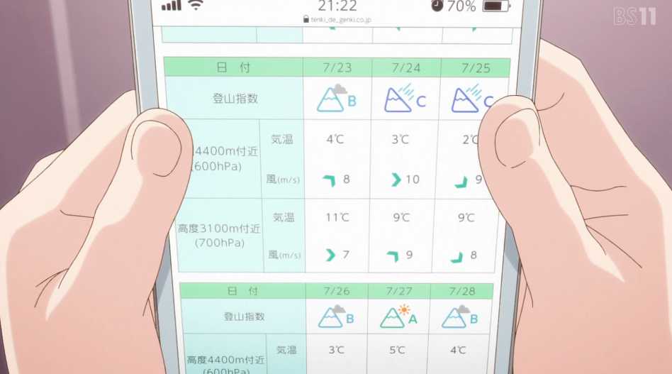 Fate雑記(士凛特化)＋あるふぁ : 【秋アニメ感想スレ】ヤマノススメ-Next Summit-第11話感想 あおいちゃん、緊張の中、一年越しの富士登山再チャレンジ！