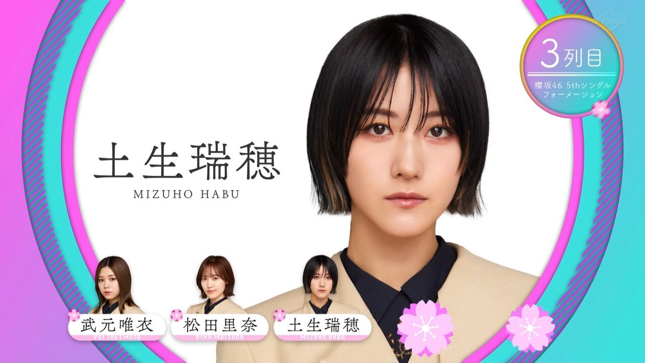 【吉報】櫻坂5thシングルフォーメーション発表！！！！坂道最強戦力にアケカス脱糞不可避wwwww : SKEまとめもん【SKE48のまとめ】