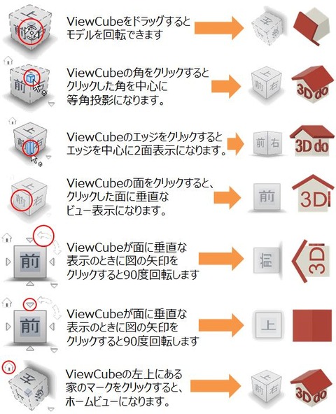 Fusion360 ViewCubeについて : Home3Ddo 家で気軽に3Dを楽しめる時代へ