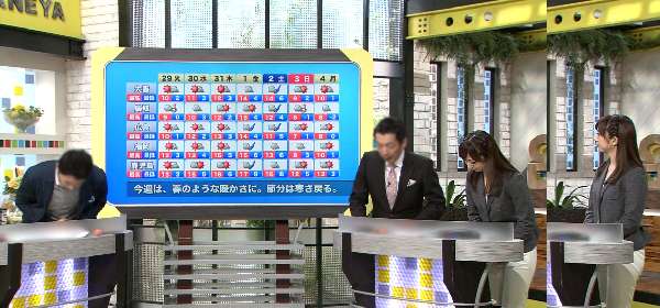 女子アナ & 気象予報士 : 川田裕美 ☆ ミヤネ屋～読売TV