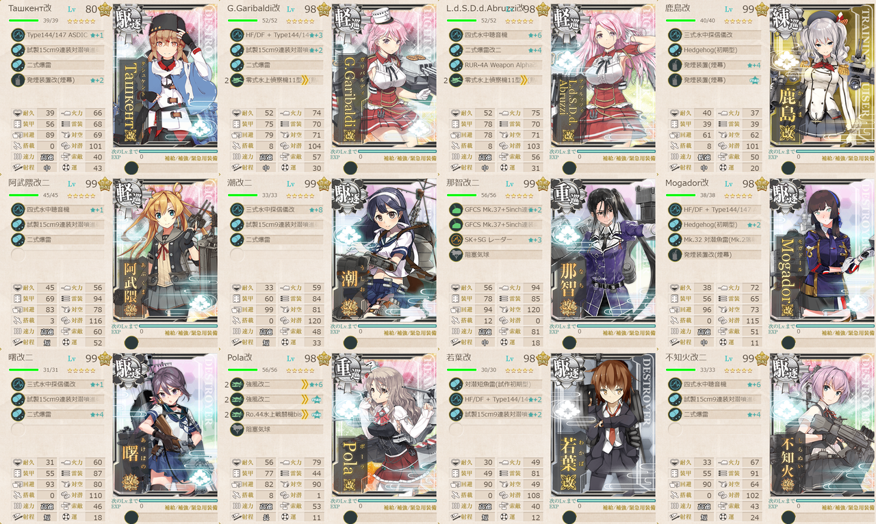 【艦これ】25年春E2甲-2 出撃記録 : hotateptのblog