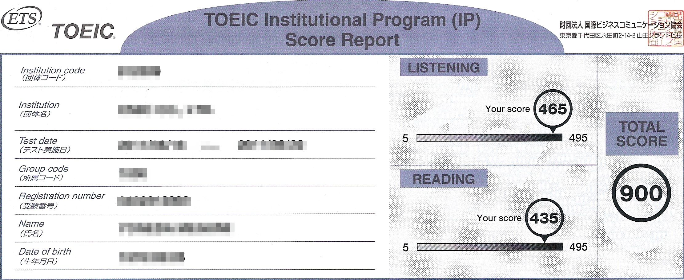TOEIC IPテストの結果 - TOEIC高得点への道