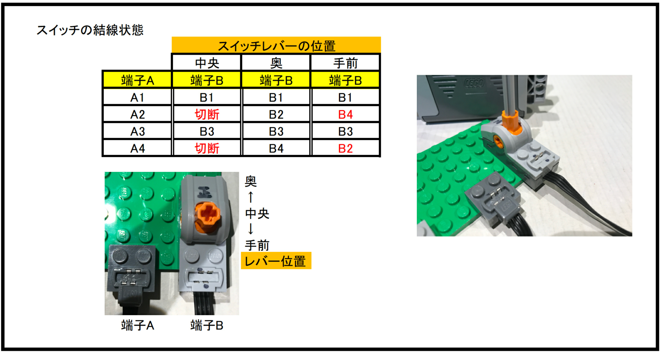 LEGO パワーファンクションの結線を調べた : ichika khaki の blog