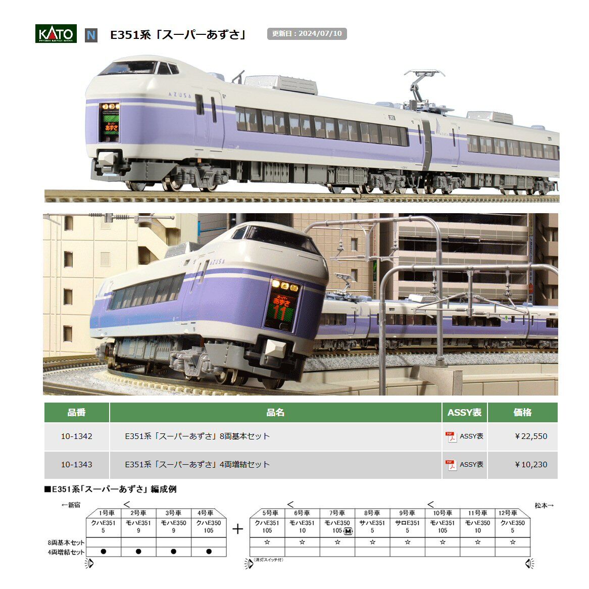 E351系振り子式電車の登坂能力試験から : 鉄道模型おもちゃ倶楽部