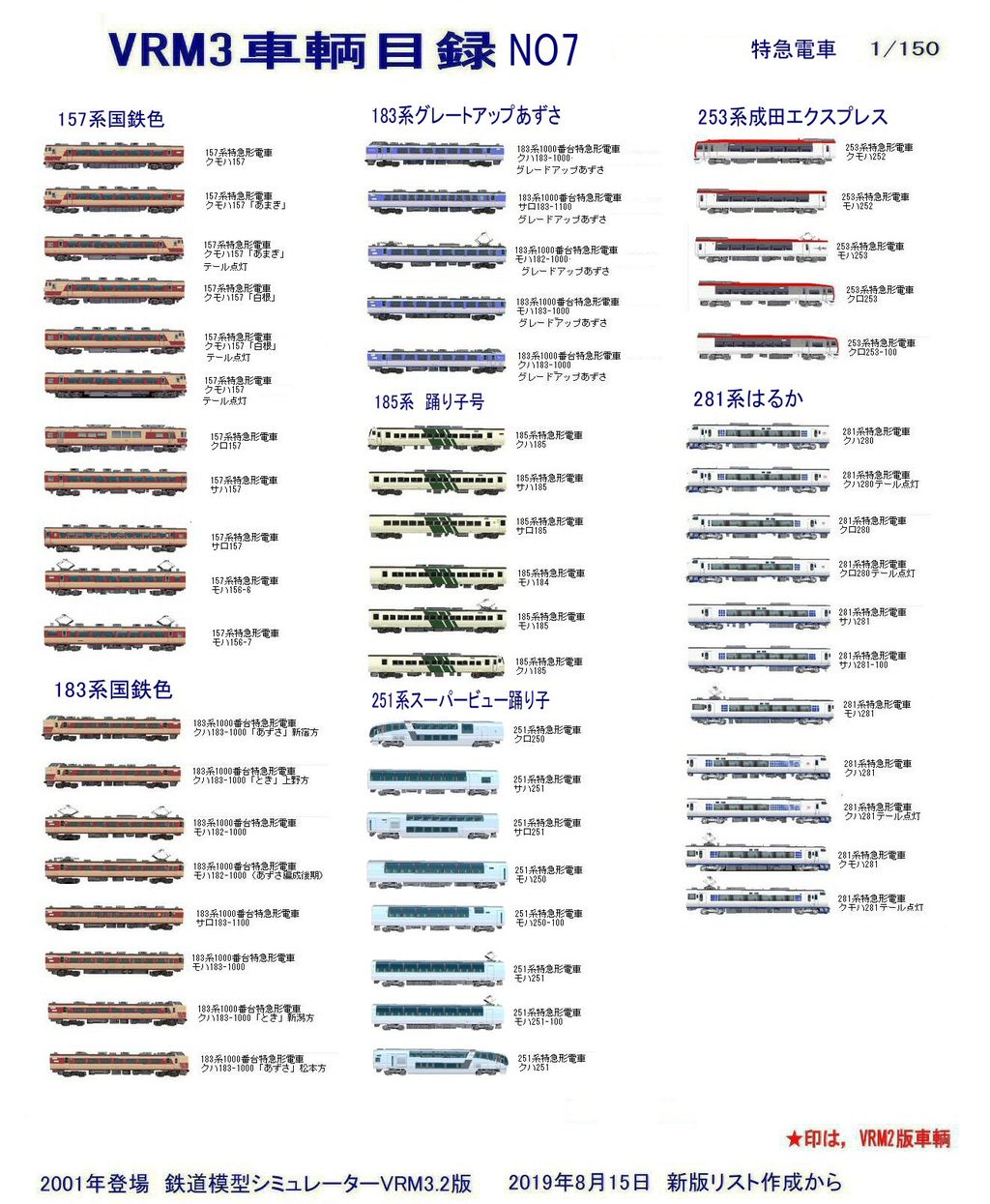 新VRM3★井戸端会議 : 新VRM3の日に合わせて3