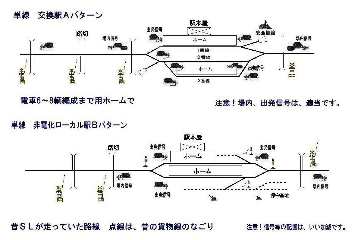 新VRM3★井戸端会議 : VRM3版細長レイアウト製作から20