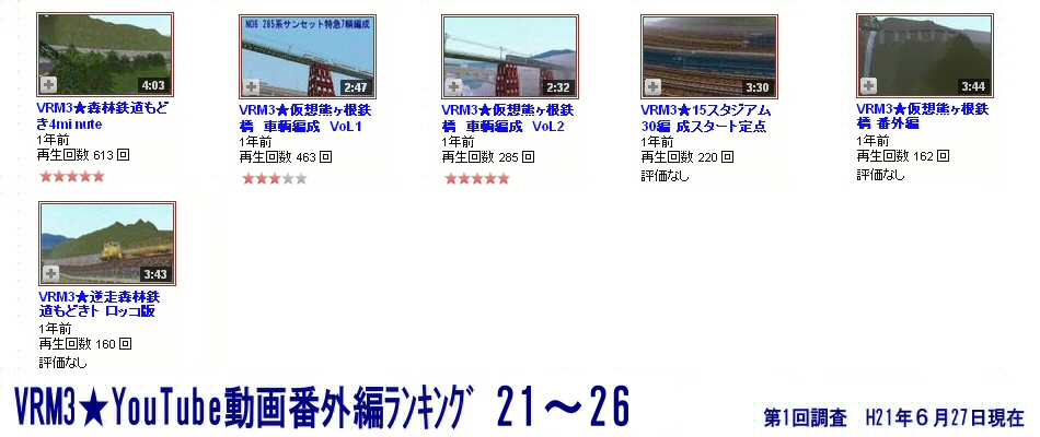 新VRM3★井戸端会議 : VRM★動画 番外編